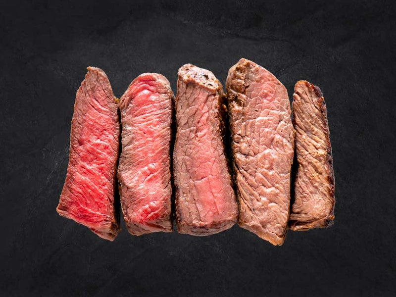 The Ultimate Steak Cooking Chart: A Guide to Culinary Perfection – One ...