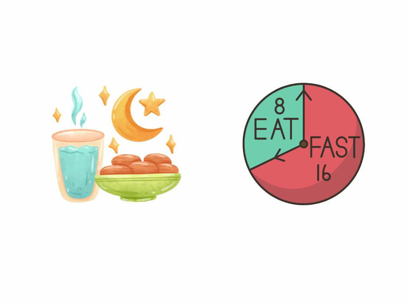 Why Do Muslims Fast? Spiritual, Physical, and Social Aspects – One Stop ...